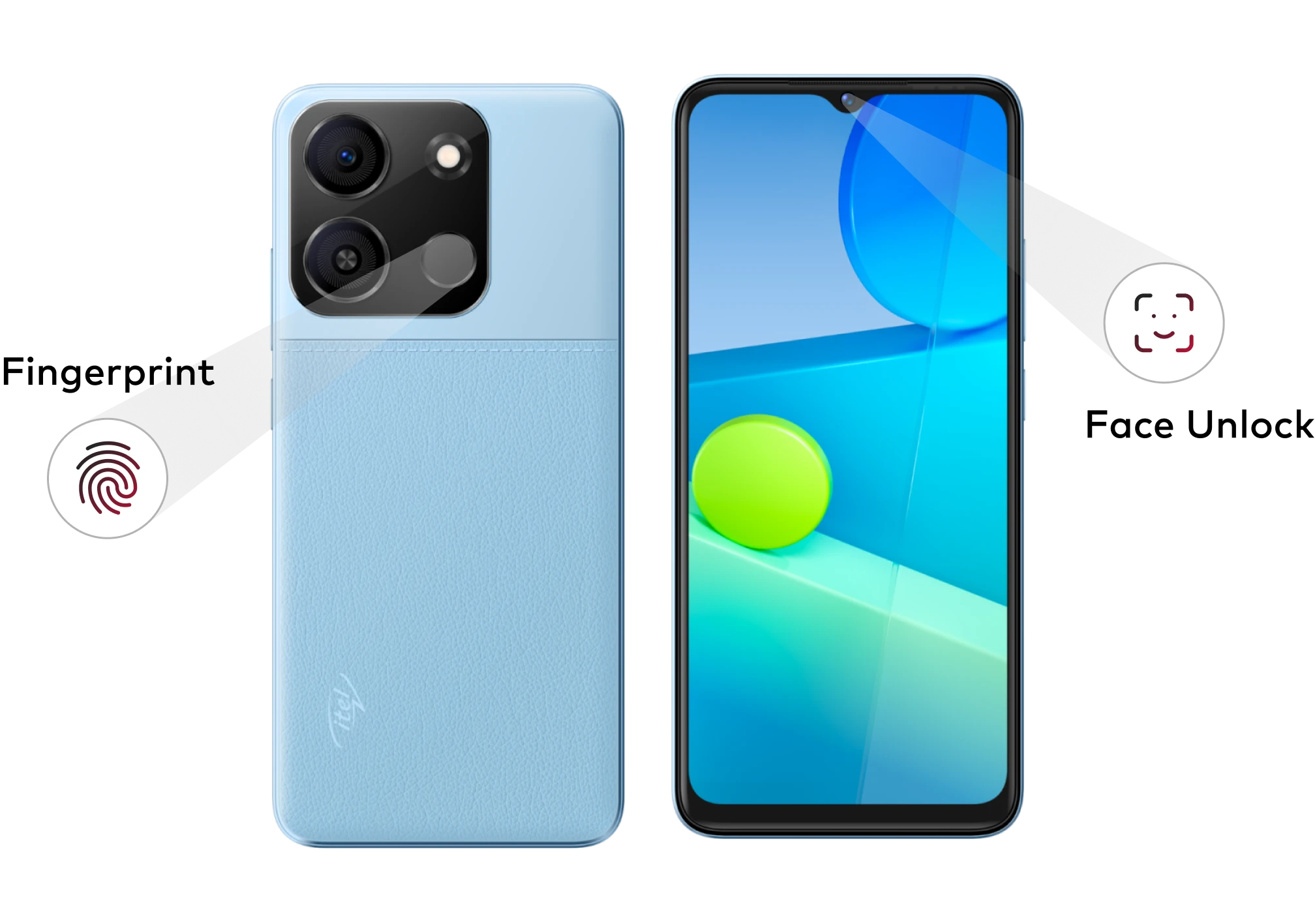 Dual Security Features