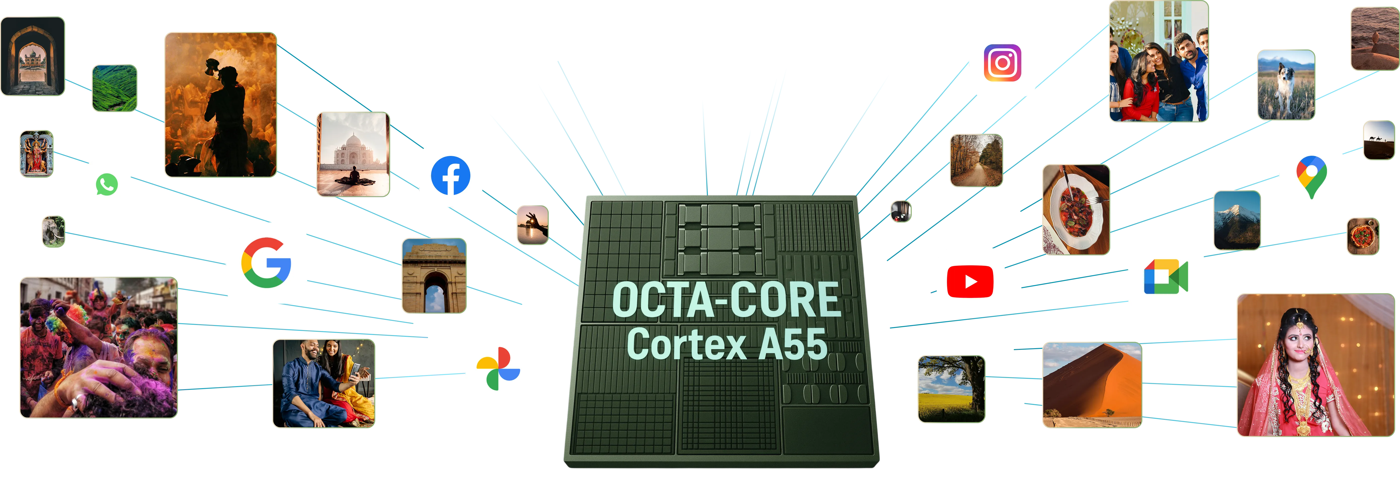 Smooth Multitasking with OCTA-CORE Cortex A55