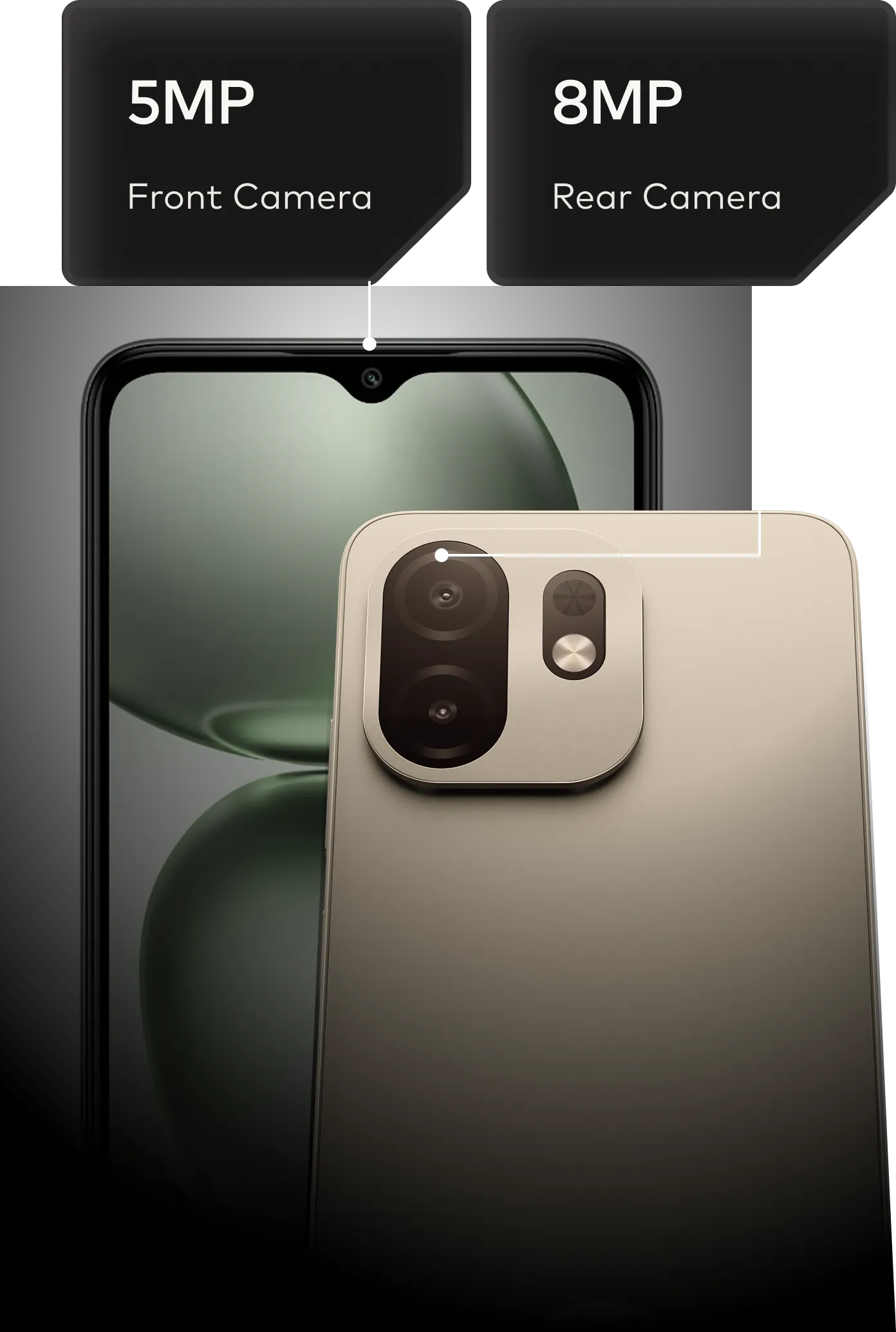 // camera